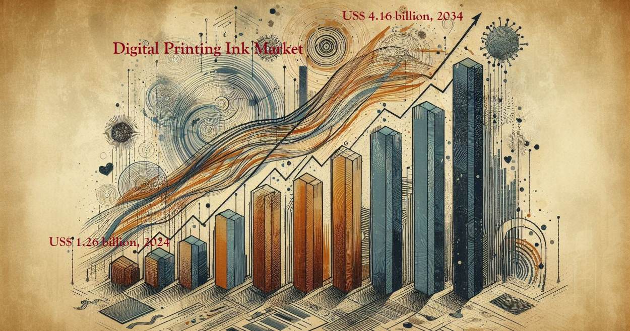 Eco-friendly Nature of Digital Textile Printing Inks Driving ...