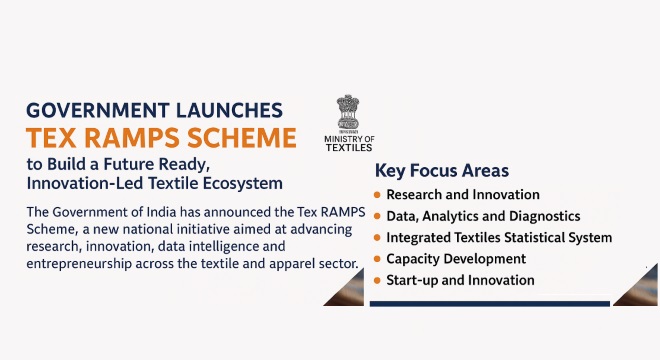 Government Launches Tex RAMPS Scheme To Build A Future Ready ...